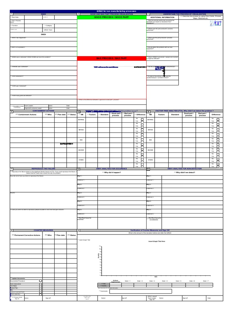 QRQC | PDF | Computing | Business