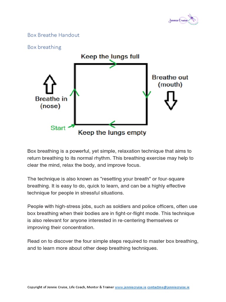 Box Breathe Handout Box Breathing: WWW - Jenniecruise.ie Contactme ...