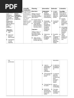 Nursing Care Plan: Disturbed Sleeping Pattern Assessment Nursing ...