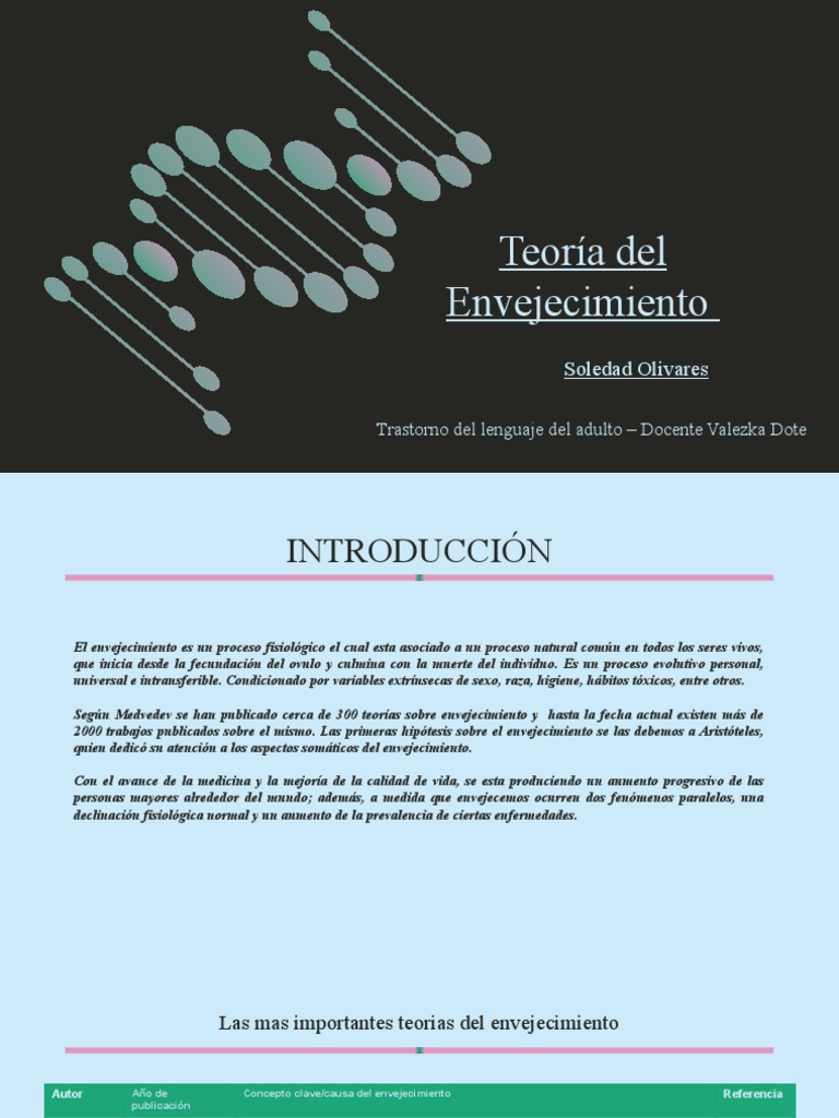 Teorias Del Envejecimiento | PDF | Envejecimiento | Sicología