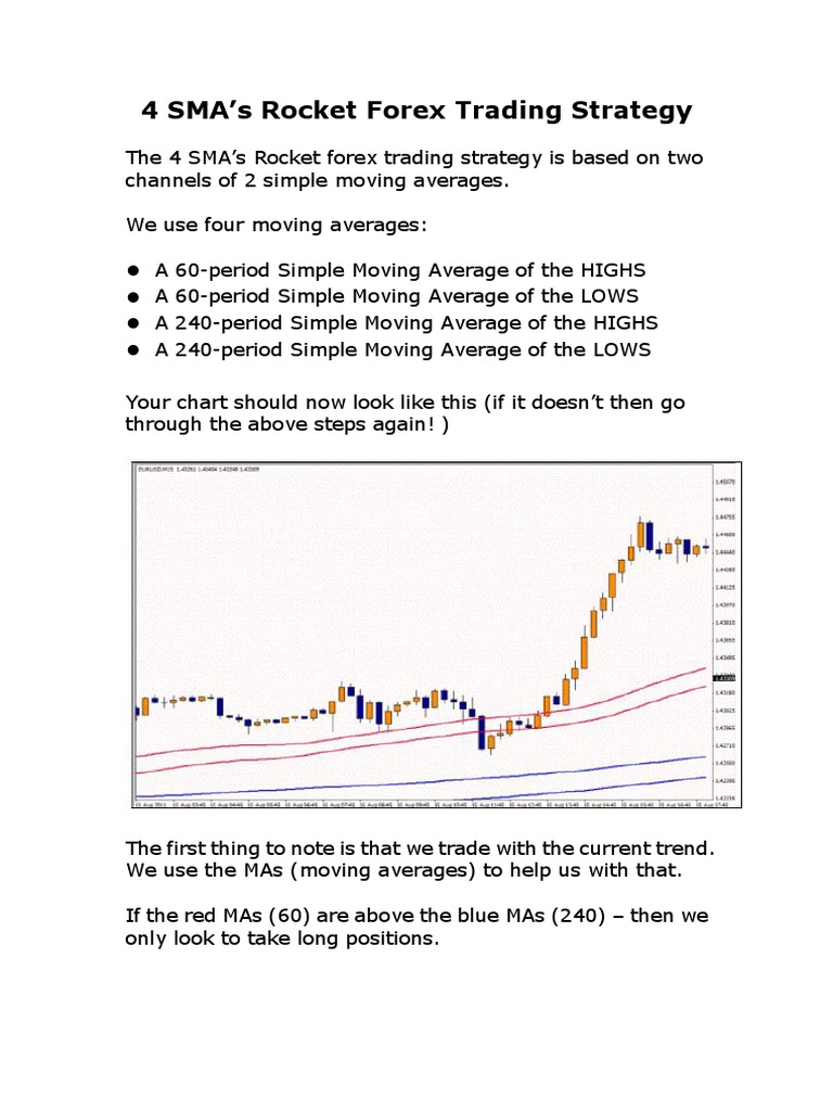 4 SMA Rocket Forex Trading Strategy | PDF