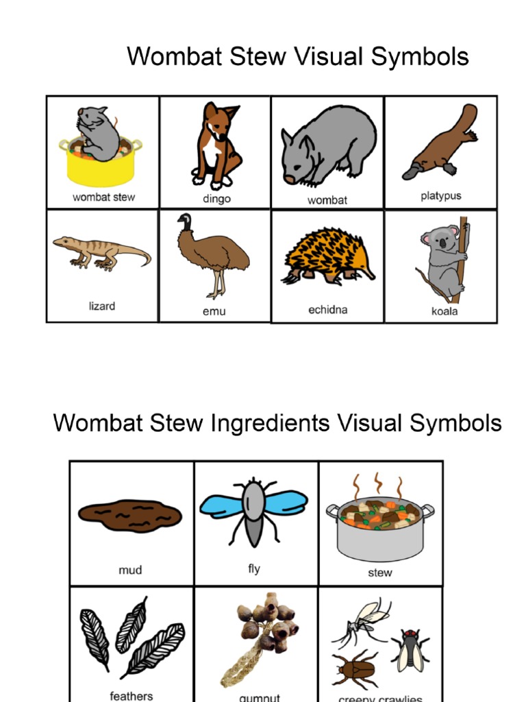 Wombat Symbols | PDF