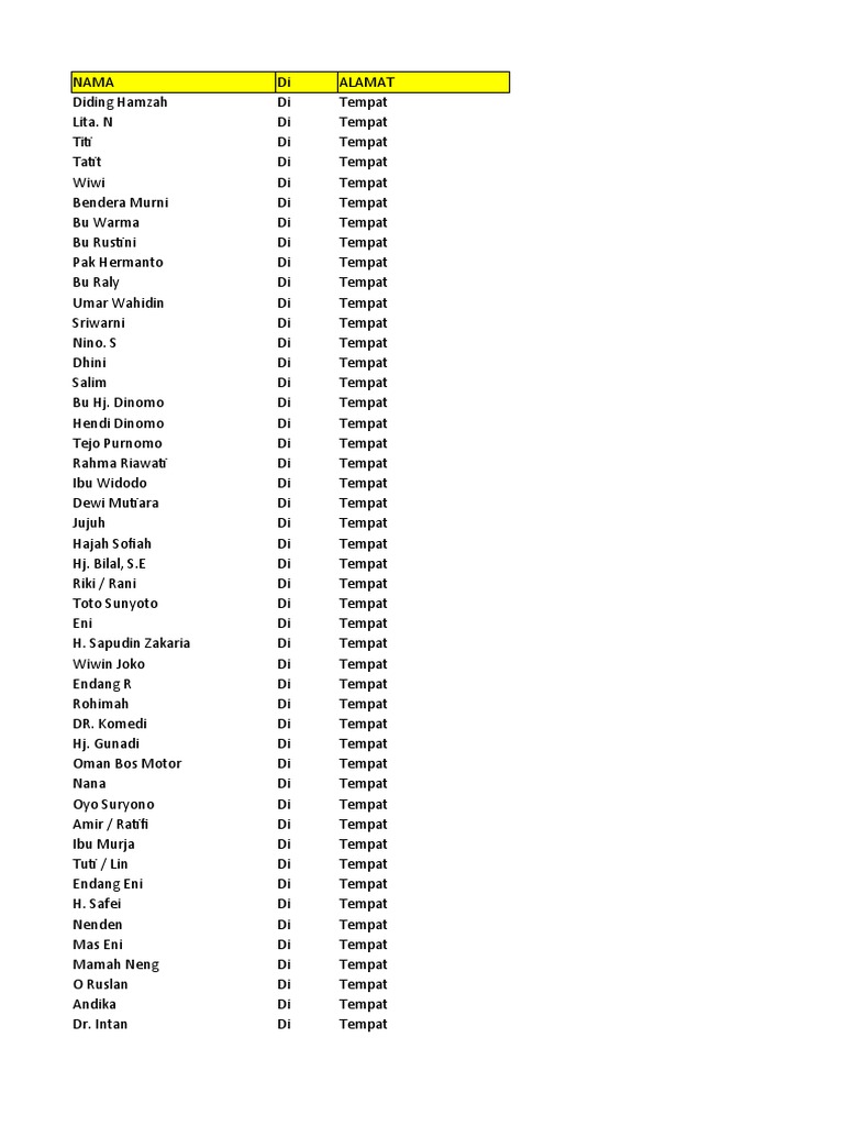 Data Tamu Undangan Imas | PDF