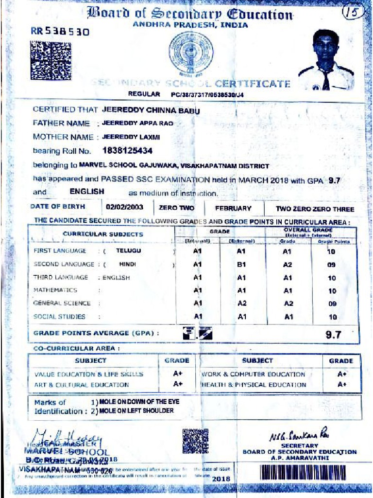 10th Mark List | PDF