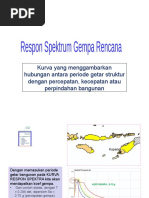 Tutorial 4-Respons Spektra | PDF