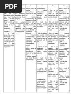 Color Coding of Medication Card | PDF