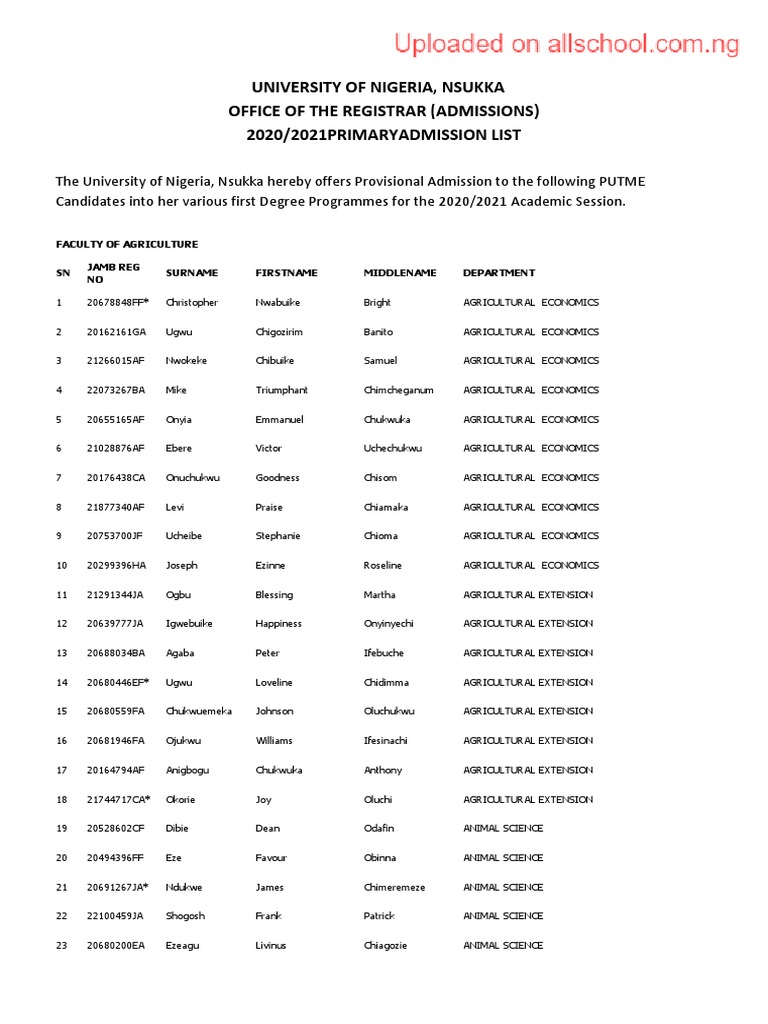 Unn 2020 2021 Primary Admission List For Publication | PDF