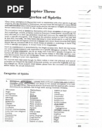 List of Demonic Spirits Names | PDF | Satan | Devil