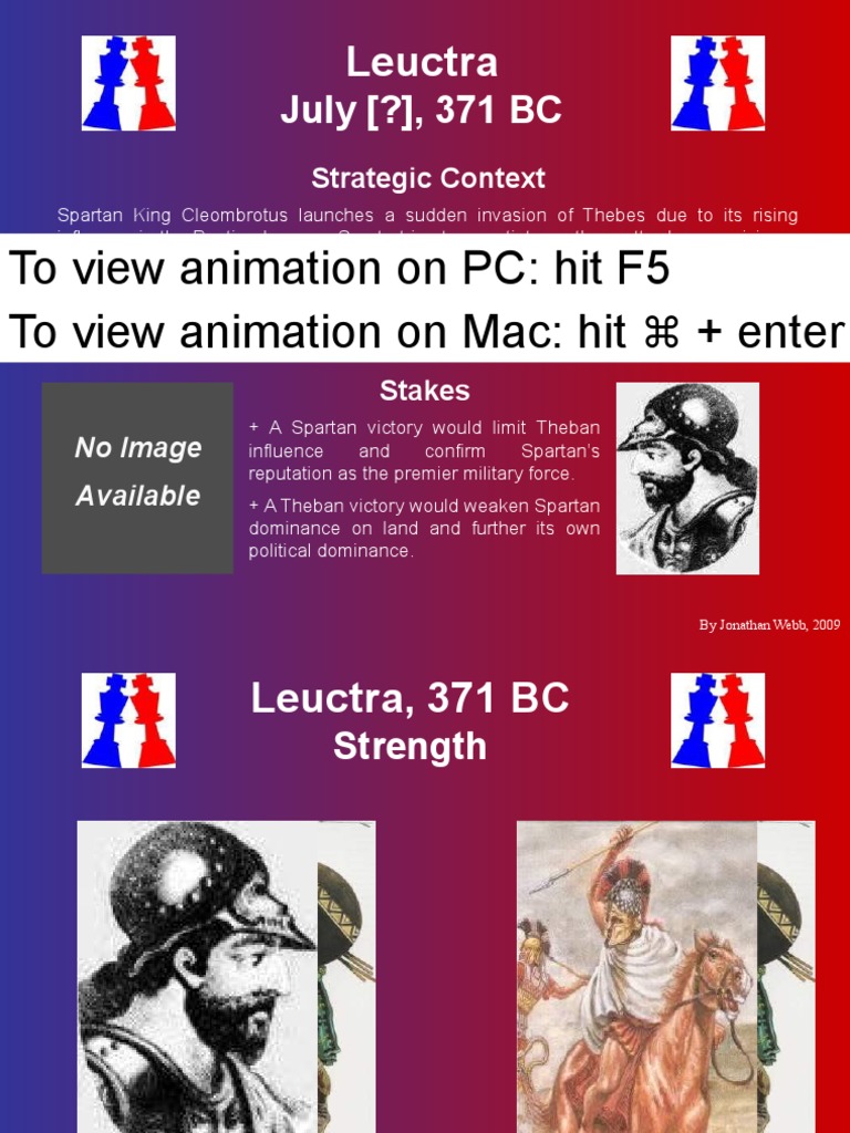 Leuctra: To View Animation On PC: Hit F5 To View Animation On Mac: Hit ...