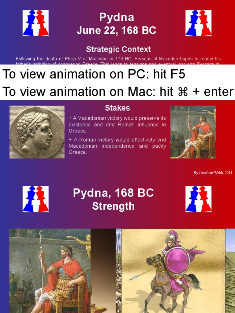 Pydna: To View Animation On PC: Hit F5 To View Animation On Mac: Hit ...