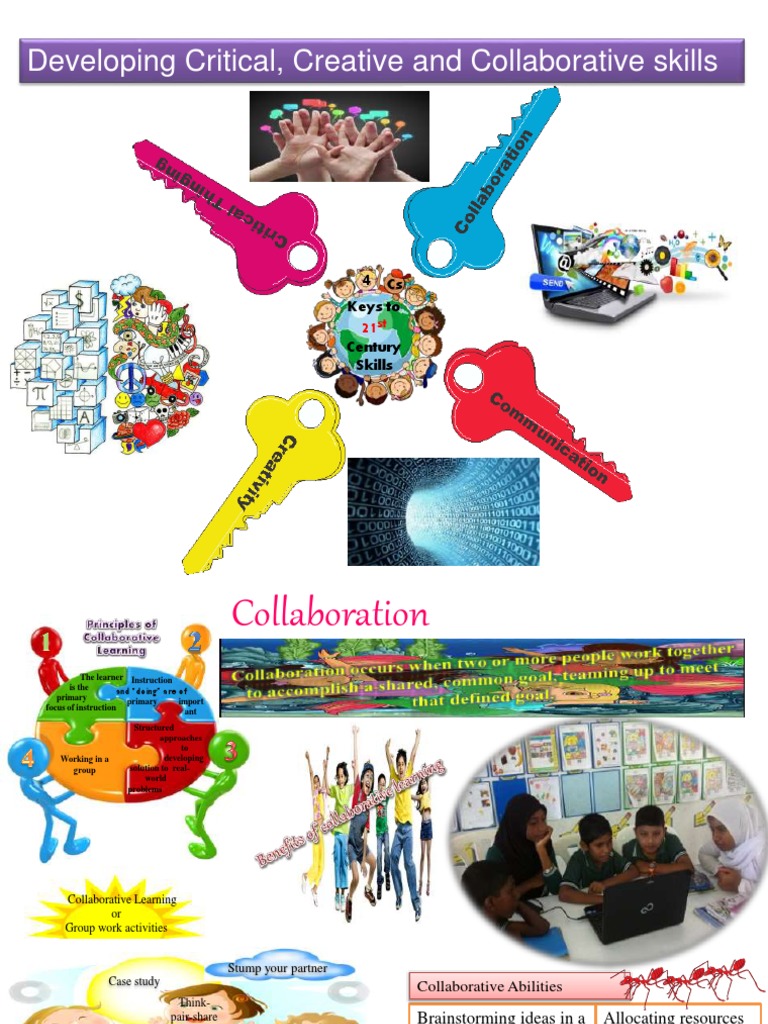 The 4 Cs Skills | PDF | Critical Thinking | Creativity