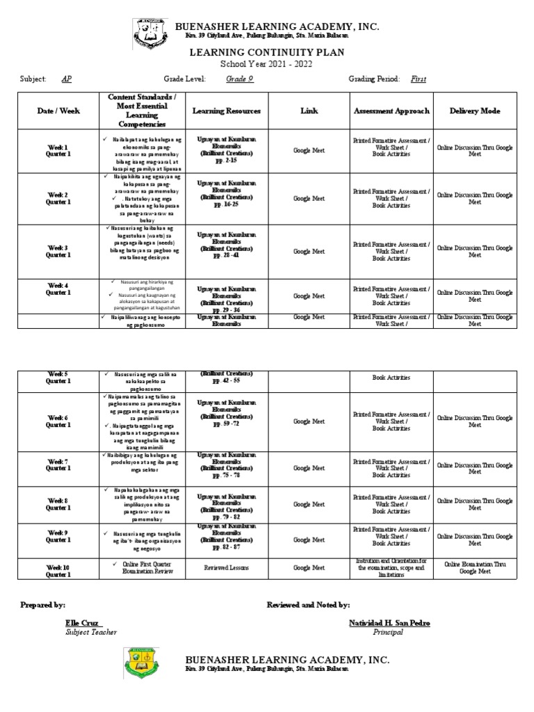 LCP Grade 9 Ap | PDF