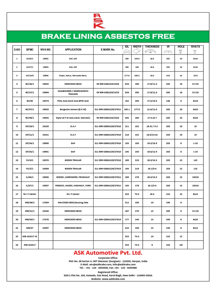 ASK Brake Lining Catalogue | PDF | Wheeled Vehicles | Motor Vehicle ...