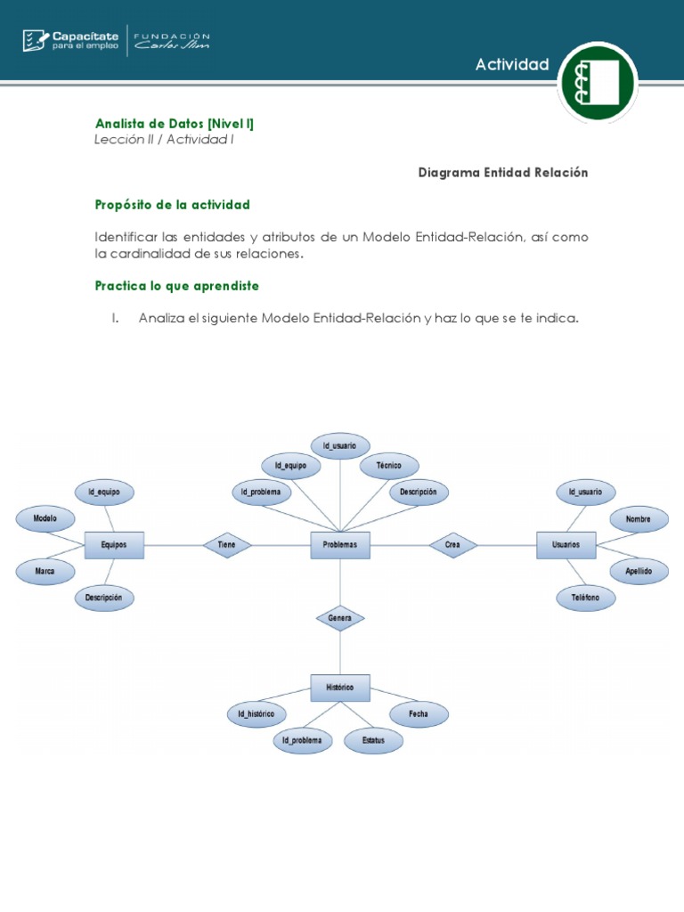 Diagrama Entidad Relacion | PDF