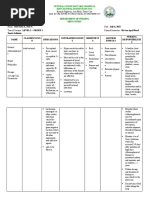 BUBBLE-HE Assessment | PDF | Breastfeeding | Postpartum Period