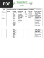 BUBBLE-HE Assessment | PDF | Breastfeeding | Postpartum Period