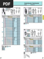 Jis Thread Standards | PDF | Tools | Building Materials
