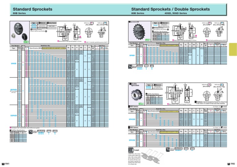 Standard Sprockets Standard Sprockets / Double Sprockets: 60B Series ...