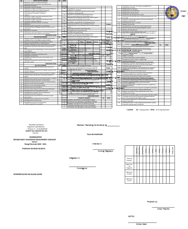 ECCD Checklist SY 2020 2021 1 | PDF