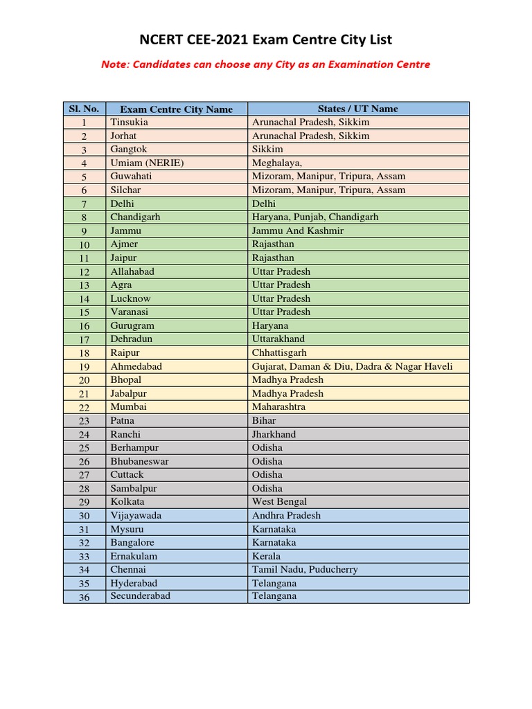 NCERT CEE-2021 Exam Centre City List | PDF
