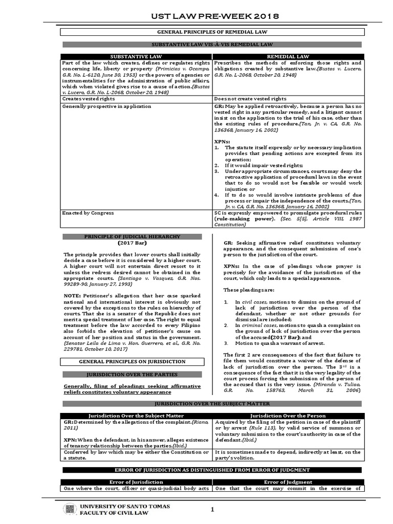 2018 UST Remedial Law Pre Week | PDF | Joinder | Lawsuit