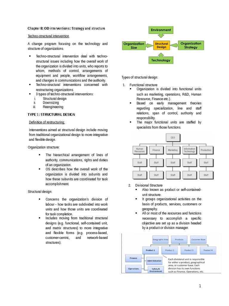 Techno-Structural Interventions Overview | PDF | Performance Appraisal ...