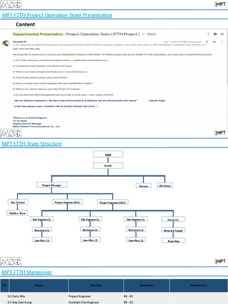 Content: MPT FTTH Project Operation Team Presentation | PDF | Fiber To ...