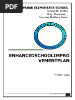 Sip Template 2023-2028 | PDF | Learning | Behavior Modification