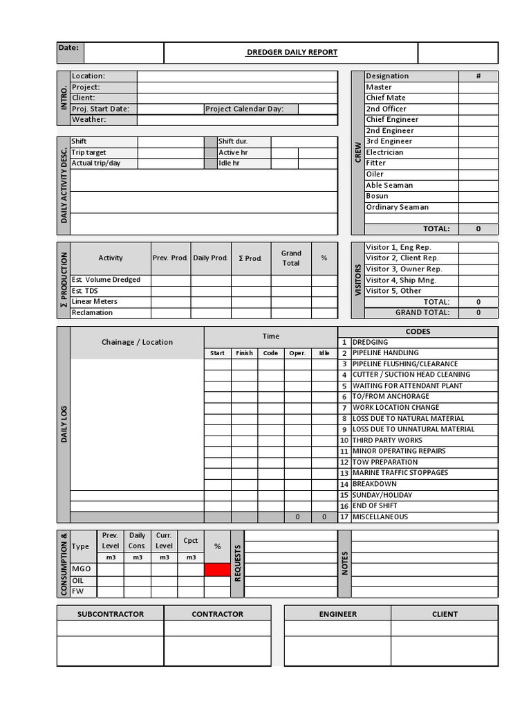Daily Dredging Report | Download Free PDF | Economic Sectors | Oceanography