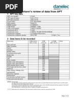 ABS Survey Checklist Rev.4 | PDF