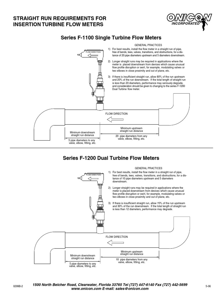 Straight Run Requirements For Insertion Turbine Flow Meters | PDF ...