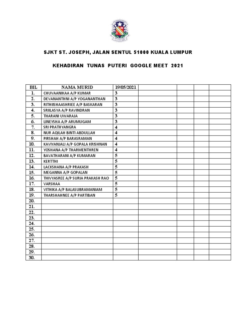 SJKT St. Joseph, Jalan Sentul 51000 Kuala Lumpur Kehadiran Tunas Puteri ...