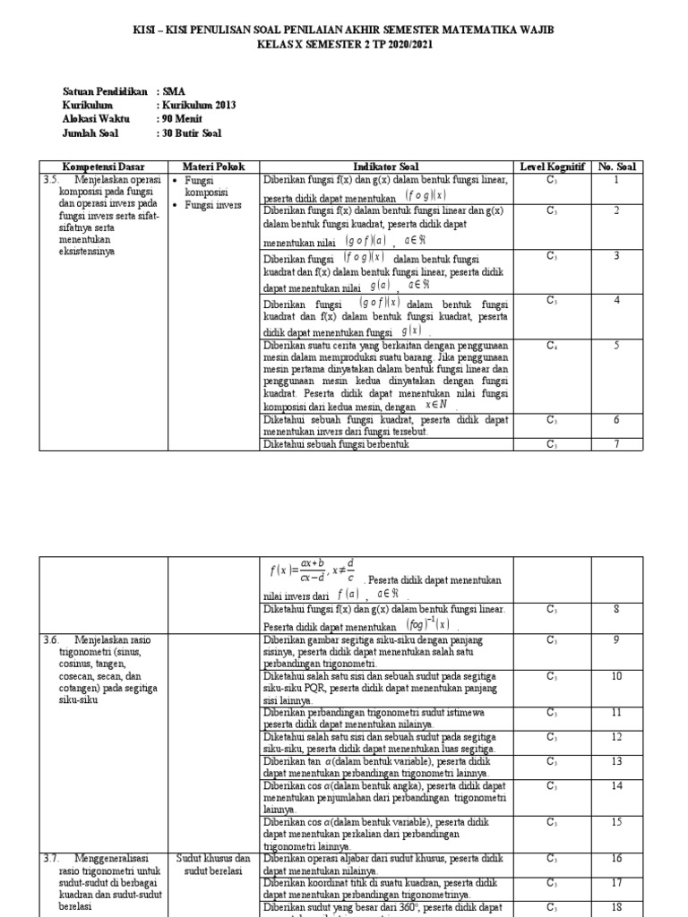 Kisi - Kisi Pas Mat. Wajib Kelas X Semester 2 | PDF