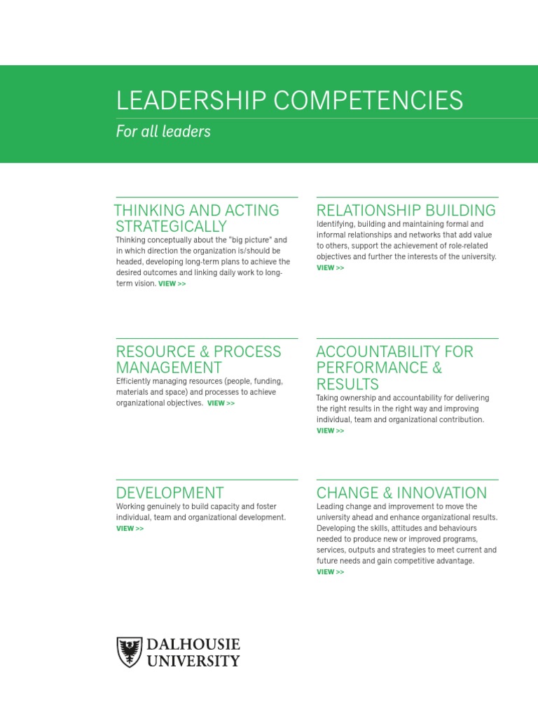 Leadership Competencies for Effective Leaders | PDF | Strategic ...