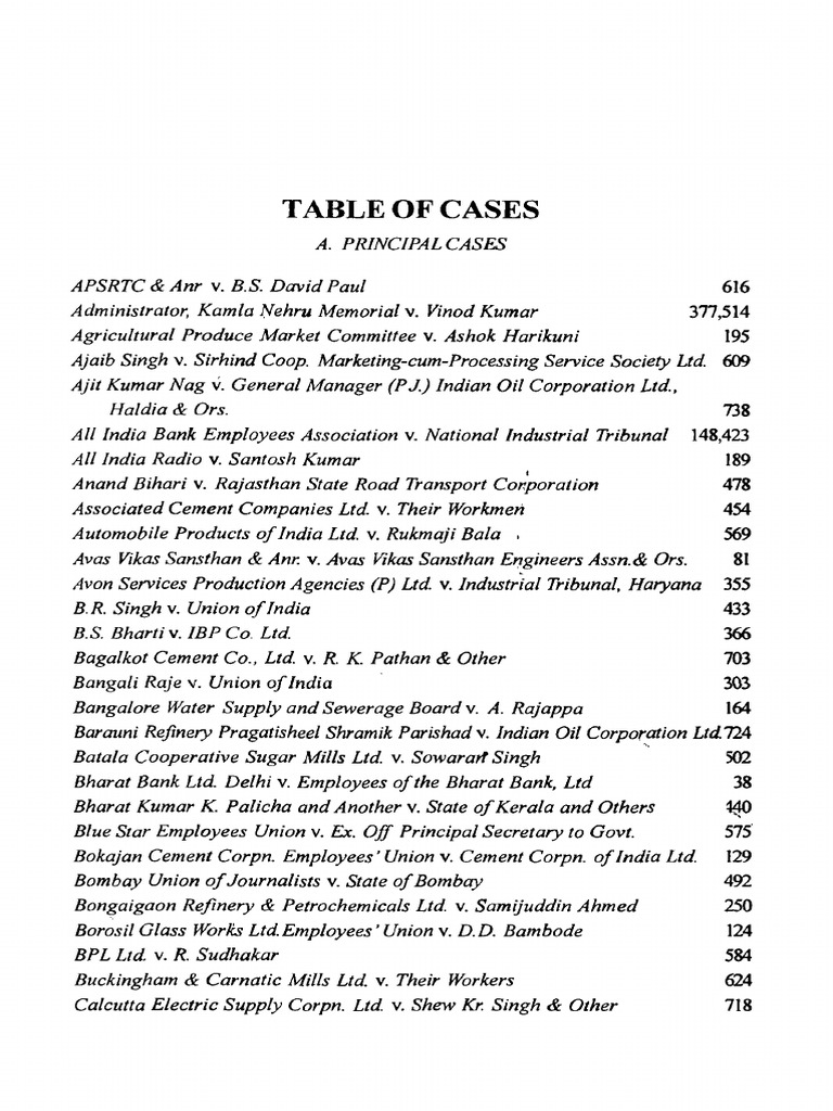 Table of Cases (I-XL) | PDF | Business