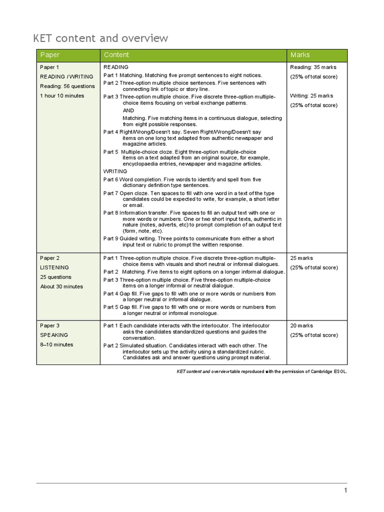 Marking Scheme KET | PDF | Multiple Choice | Question