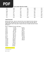 Hindi-Ginti-Chart-Pdf 1-100 | PDF