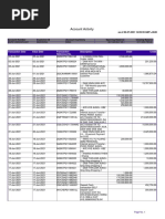 Citf Practice Test | PDF | Letter Of Credit | Invoice