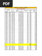 Keyway DIN 6885 - Parallel Metric Keys and Keyway Dimensions | PDF ...