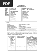 Parts of Research-Chapter 1 | PDF | Theory | Hypothesis