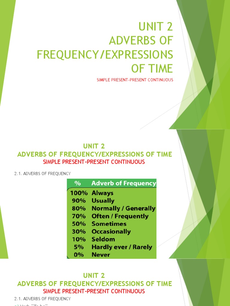 Unit 2 Adverbs of Frequency/Expressions of Time: Simple Present-Present ...