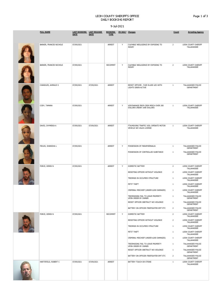 Leon County Booking Report: July 10, 2021 | PDF | Trespass | Theft