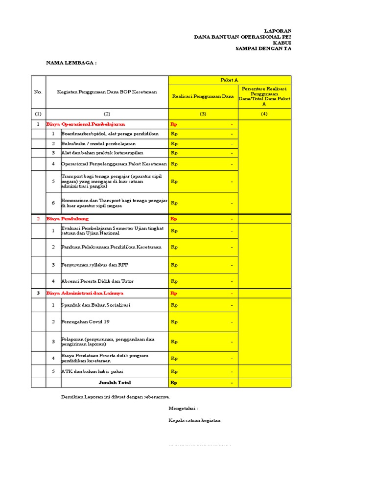 FORMAT Lporan Realisasi Bop Kesetraan Tahap 1 PKBM | PDF