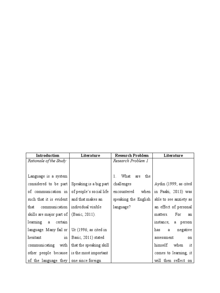 Literature Research Problem Literature | PDF | Teachers | Learning Styles