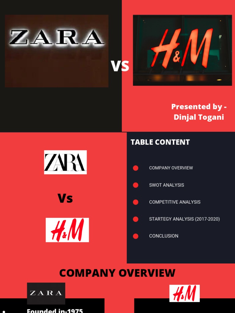 Zara vs H&M: A Comprehensive SWOT, Competitive, and Strategic Analysis ...