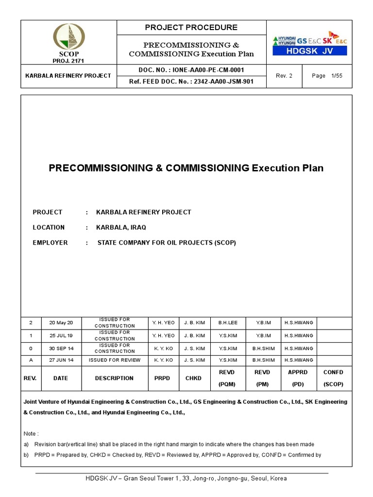 Ione-Aa00-Pe-cm-0001 Precommissioning & Commissioning Execution Plan ...