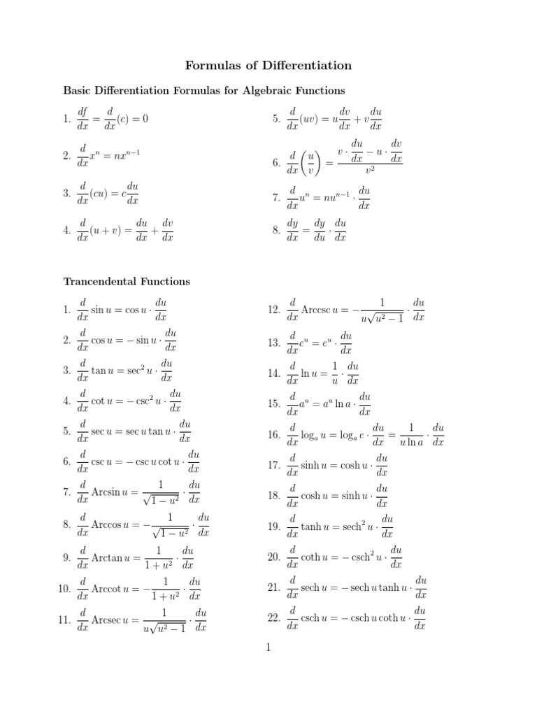 Basic Differentiation and Integration Formulas | PDF | Trigonometric ...