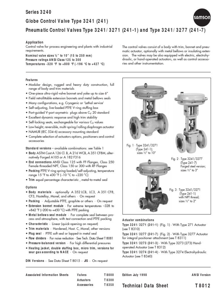 GRM. SAMSON Type 3241 | PDF | Valve | Manufactured Goods