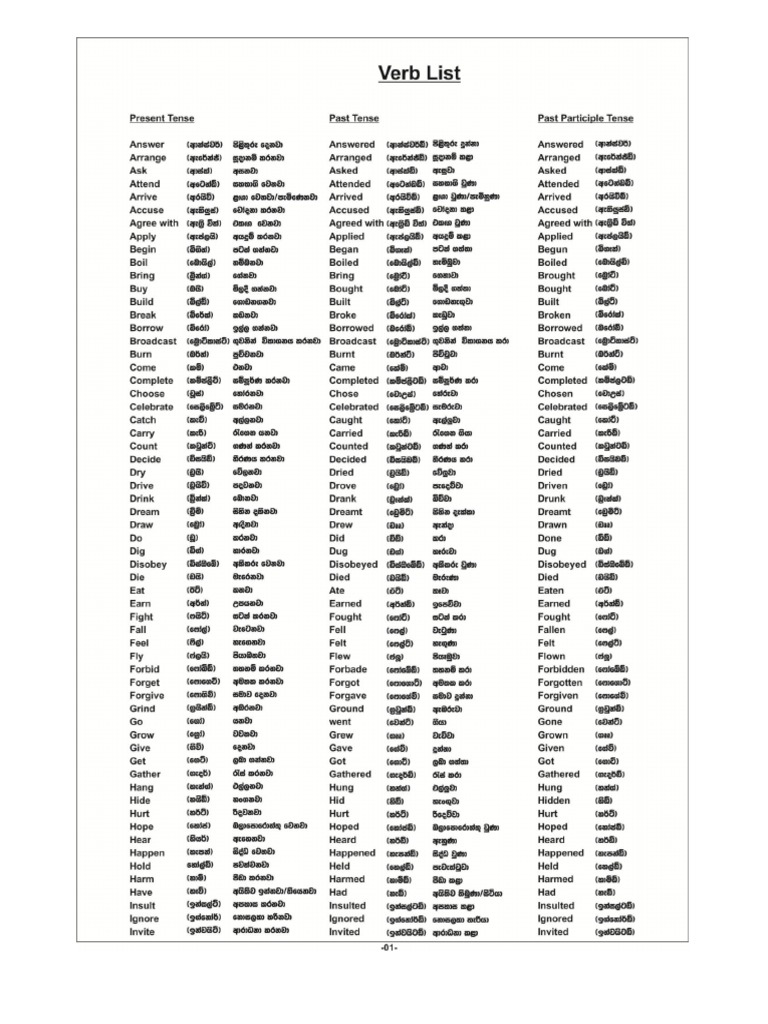 English Verb PDF
