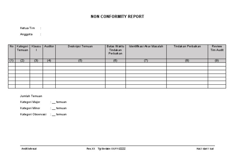 Contoh Form NCR | PDF